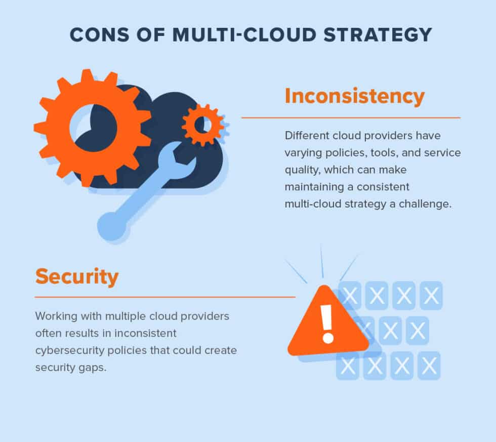 Multi-Cloud vs. Single Cloud Strategy - Alert Logic