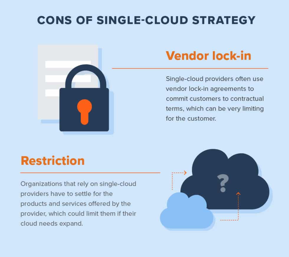 Multi-Cloud vs. Single Cloud Strategy - Alert Logic Multi-Cloud vs. Single Cloud Strategy - Alert Logic