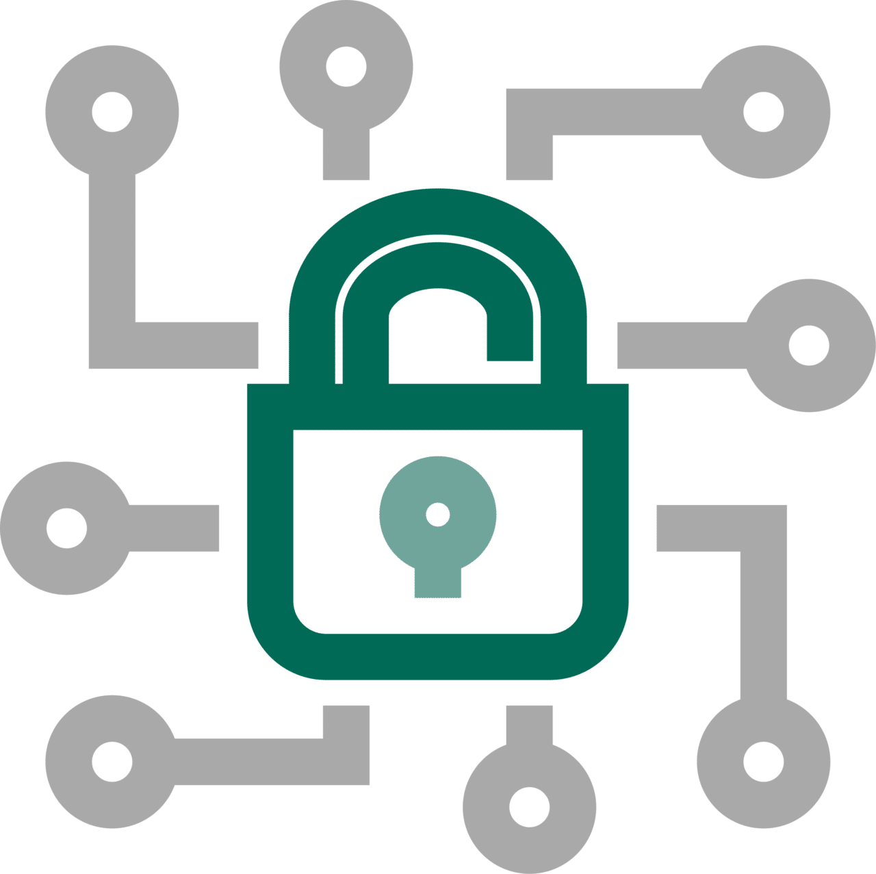 Fortra XDR | Extended Detection & Response