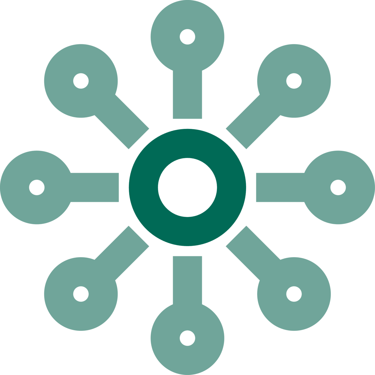 Unrivaled Security for Any Environment | Alert Logic