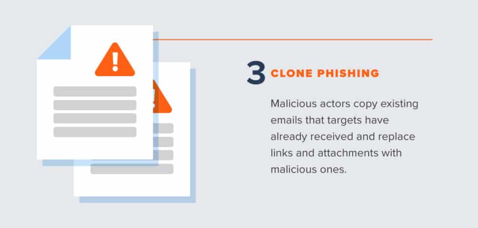 What is a common indicator of a phishing attempt? | Alert Logic