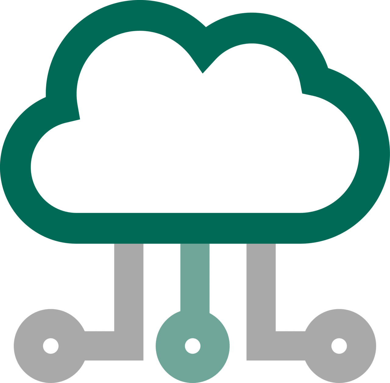 Application Security Solutions | Alert Logic