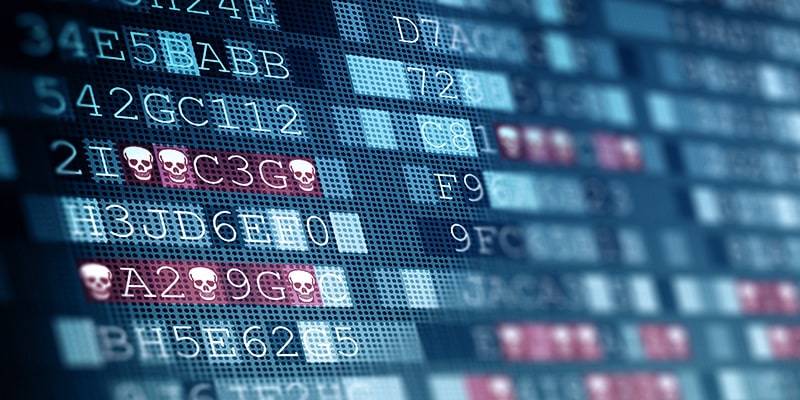 Alert Logic's Take on the Atlassian Confluence Flaw - Alert Logic