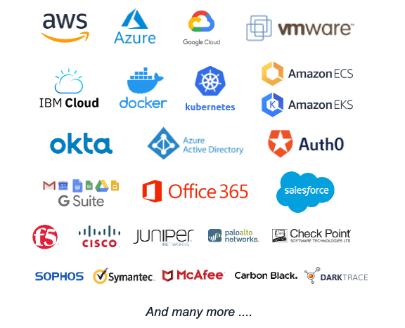 Comprehensive Coverage - Full Stack Security | Alert Logic