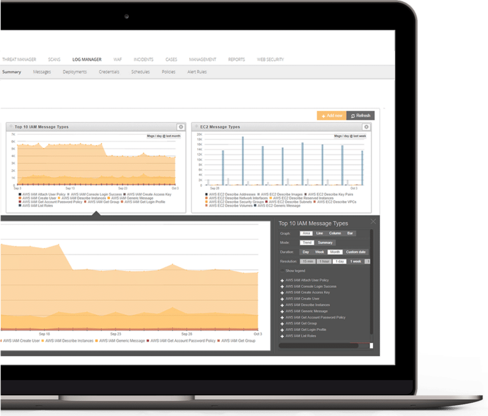 Container Security | Cloud, Hybrid & On-Prem