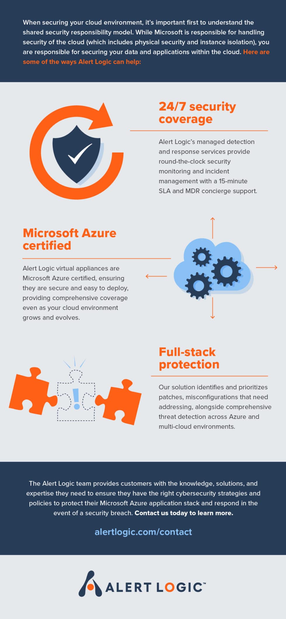 The Main Benefits of Microsoft Azure | Alert Logic