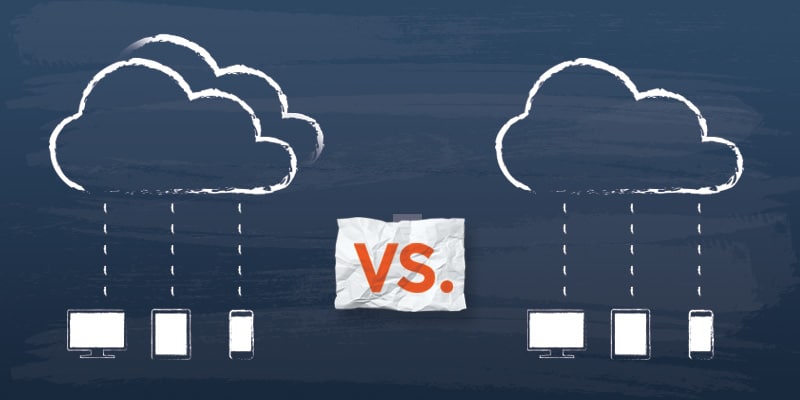 Multi-Cloud vs. Single Cloud Strategy - Alert Logic