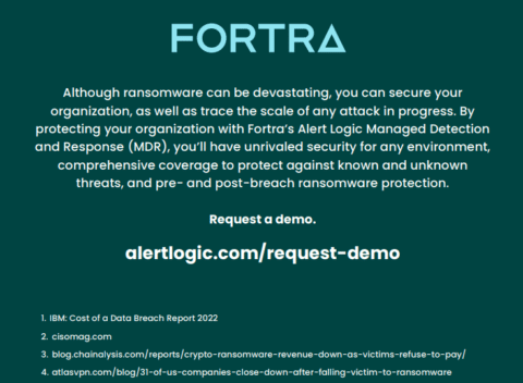 How Does Ransomware Work? - Alert Logic