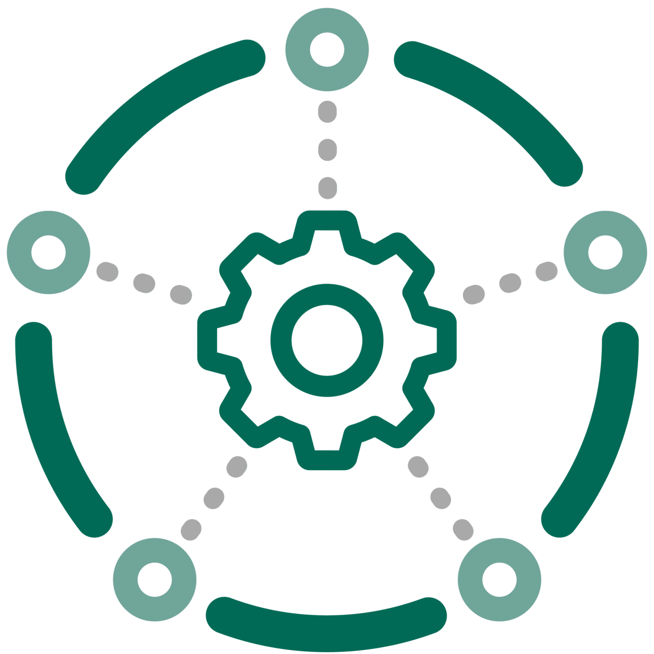 Fortra XDR | Extended Detection & Response