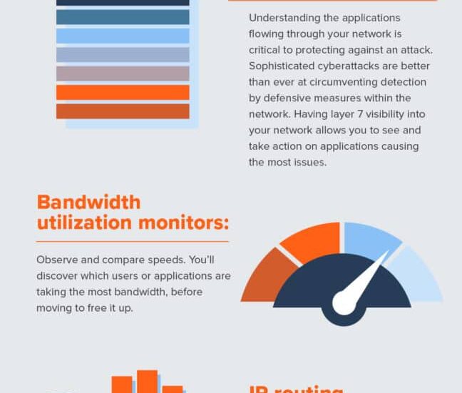 How Network Traffic Can Mask A Serious Cyber Threat | Alert Logic