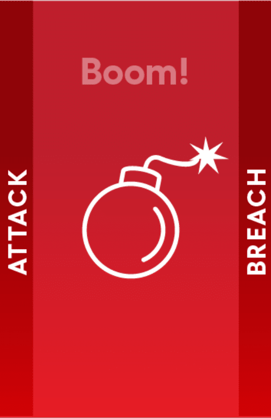 Left and Right of Boom - Alert Logic Left and Right of Boom - Alert Logic